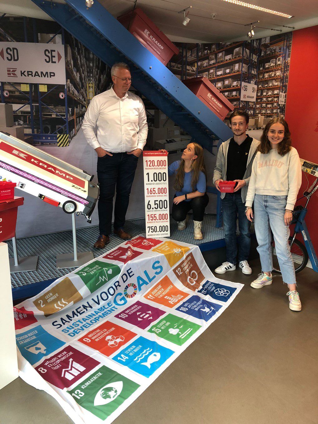 Projectwerk : Team Kramp | SDG House